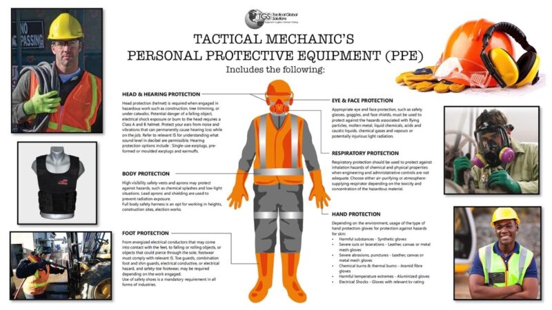Mechanic’s Personal Protective Equipment (PPE) – Tactical Global Solutions
